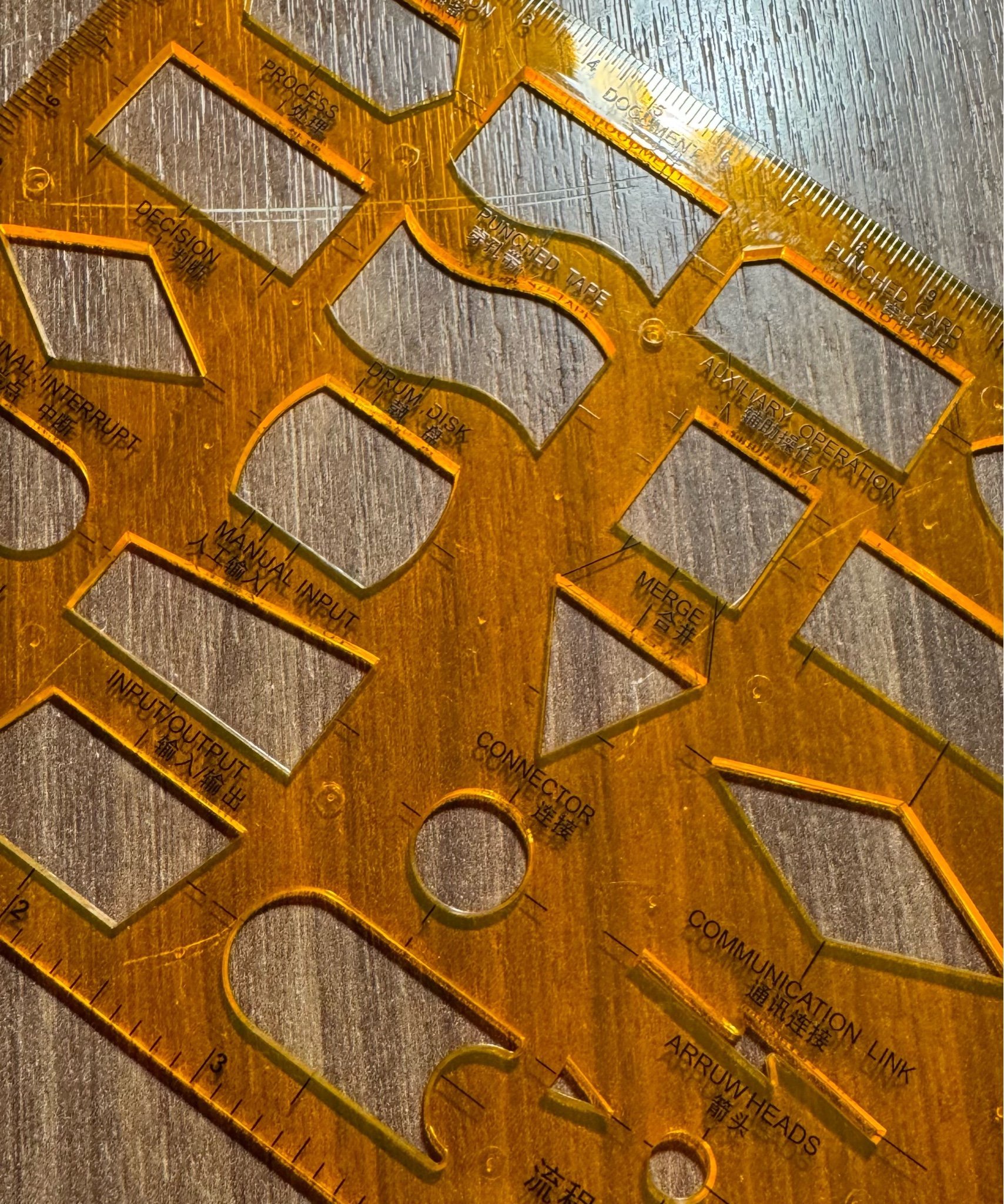 Se produkter som liknar Stencil/ritmall för flödessch.. på Tradera ...