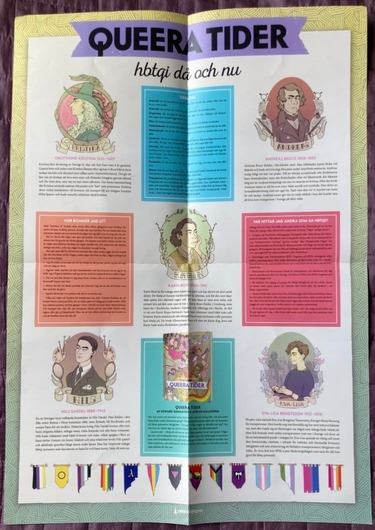 Queera tider Poster Affisch Queer HBTQI Gay Bi .. | Köp på Tradera ...