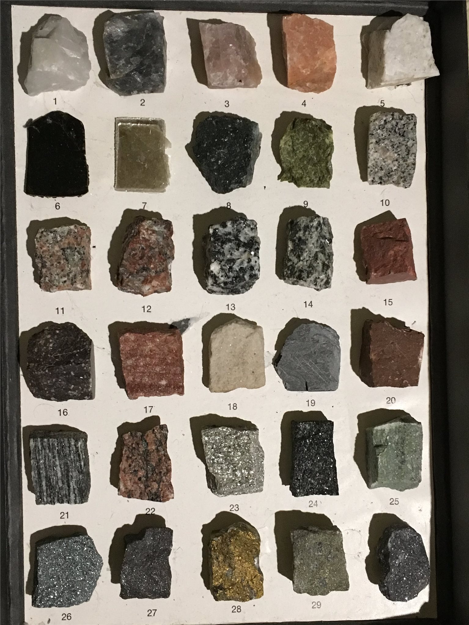 Stensamling Mineralsamling Svenska Stenar Grundkollektion Ateljé Stenlya