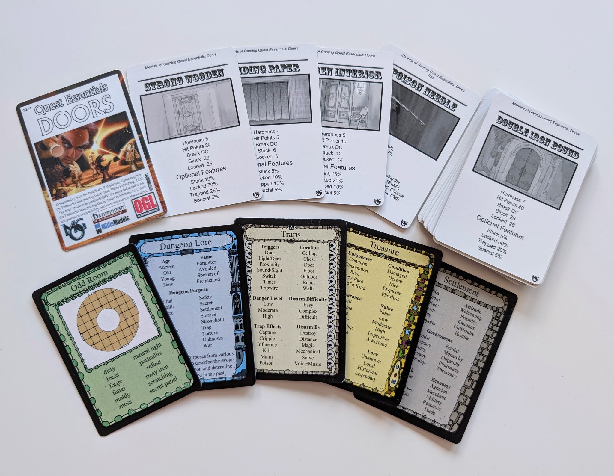 Quest Essentials Doors, TTRPG Dungeon Master Ko.. | Köp på Tradera ...