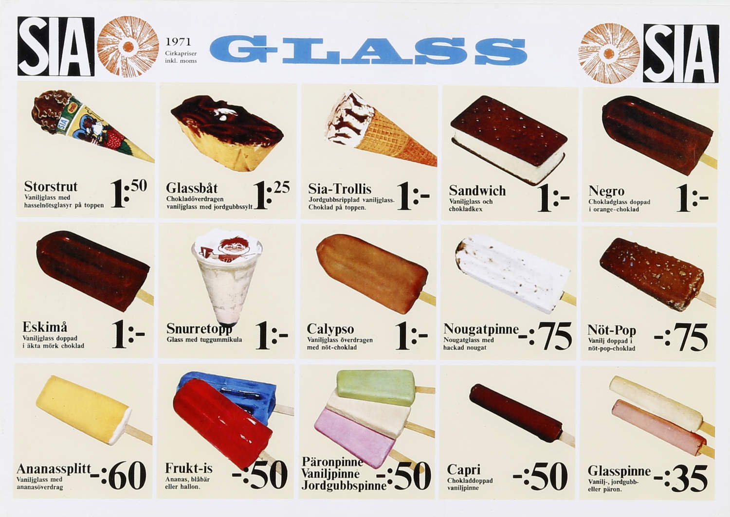 Sia Glass : Kanelbulle Sia Glass - Du i Fokus - Lundberg&co directed ...