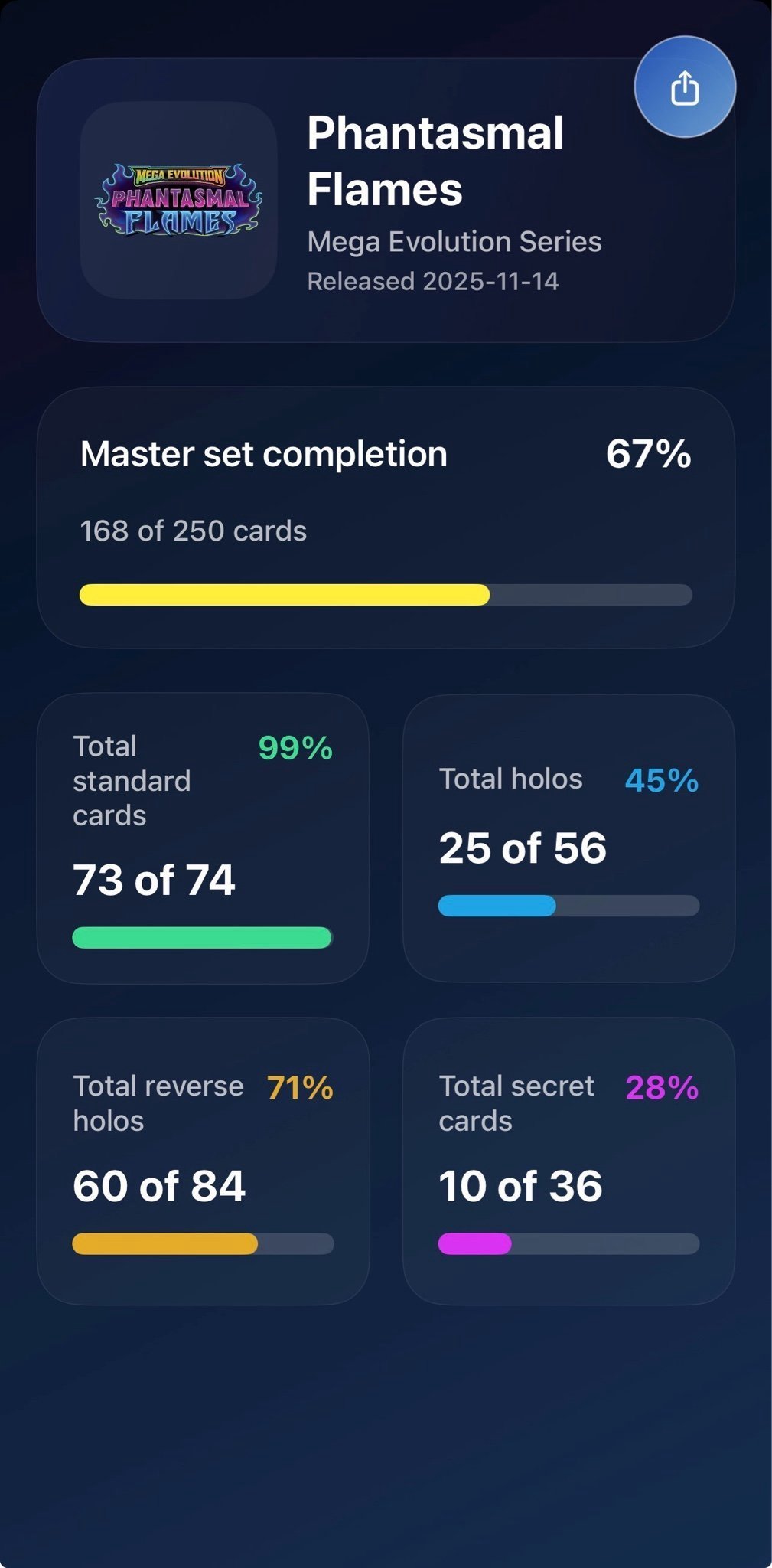 Phantasmal Flames Mega Evolution Master Set Sam.. | Köp på Tradera ...