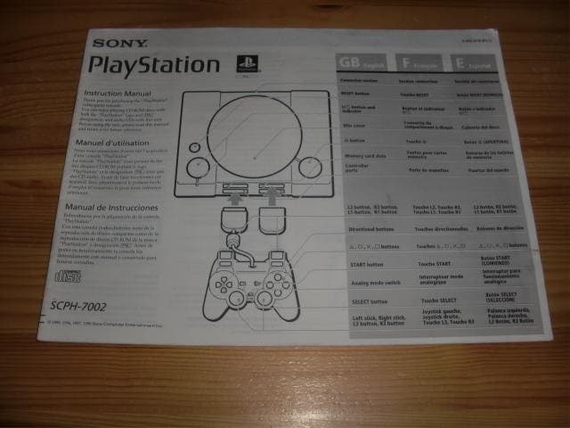 PS manual: Operations Manual | Köp från SvenskaTVspel på Tradera ...