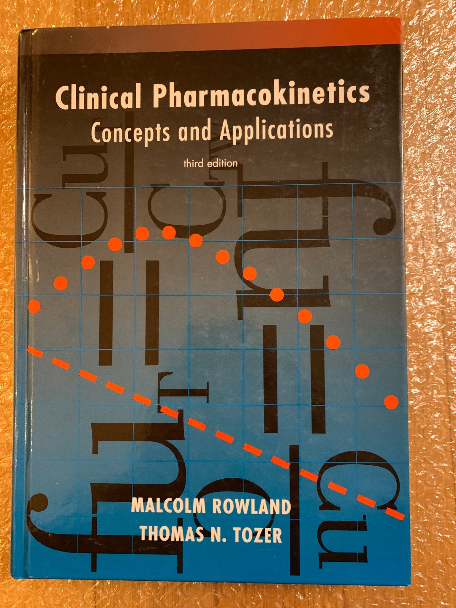 Clinical Pharmacokinetics: Concepts and Applica.. | Köp på Tradera ...