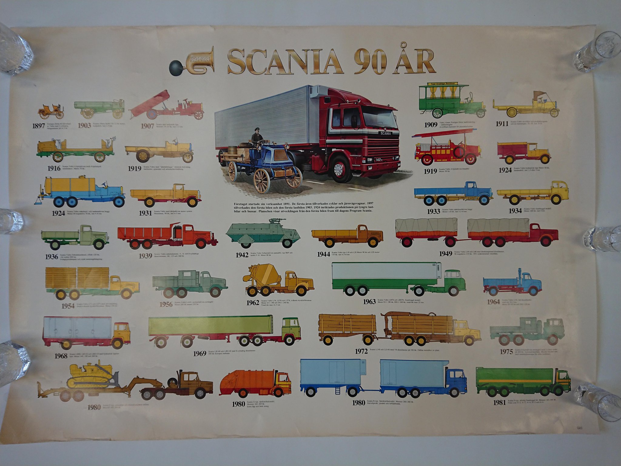 Affisch Scania 90 År 1981 Jubileum - Poster 70x.. | Köp på Tradera ...