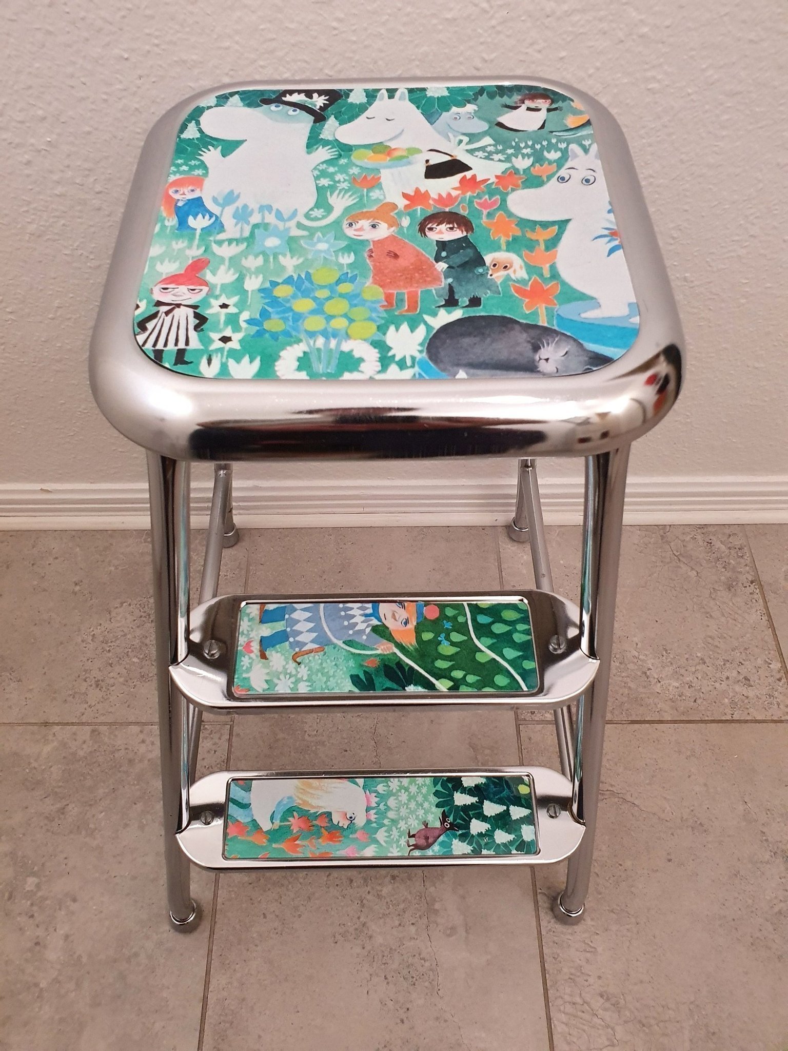 Beslag/klädsel till Awab/Lindkvist kökspall/ste.. | Köp på Tradera ...