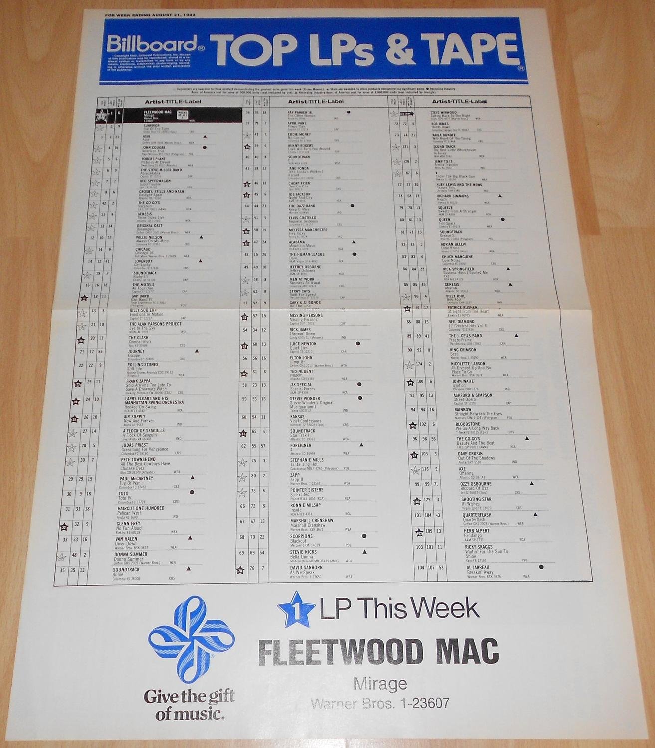 BILLBOARD AUG. 21, 1982 POSTER TOP LPs & TAPE -.. | Köp på Tradera ...