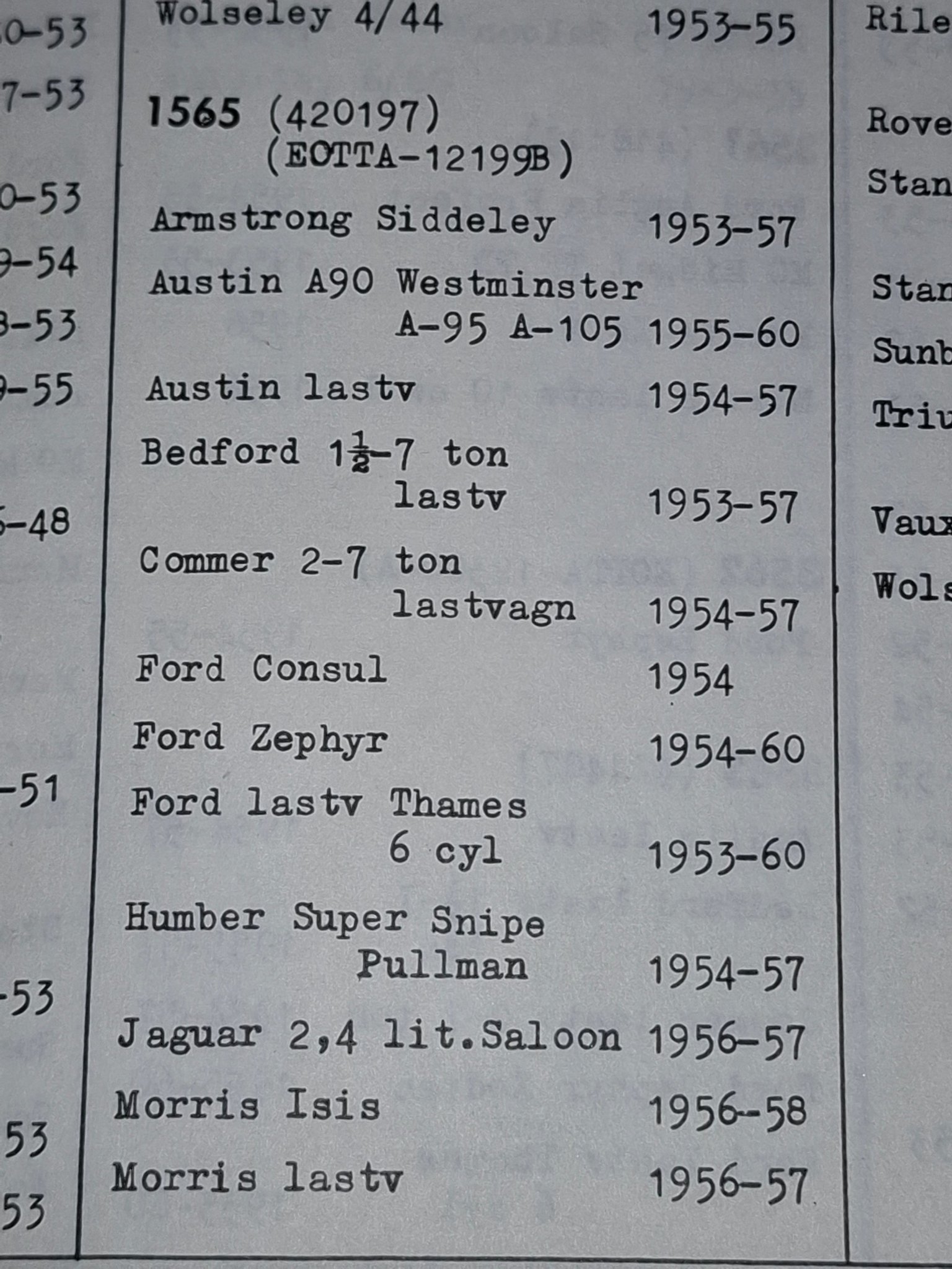 NOS brytare till Ford Consul, Zephyr. Morris. J.. | Köp på Tradera ...