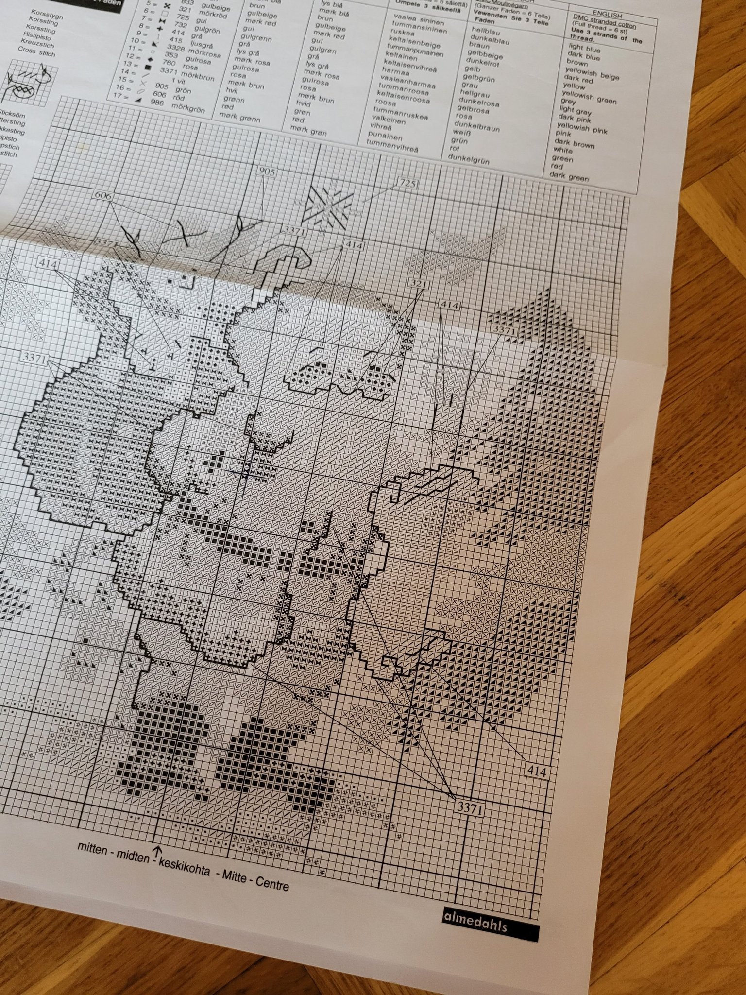 Broderimönster till fin jultavla "finns det någ.. | Köp på Tradera ...