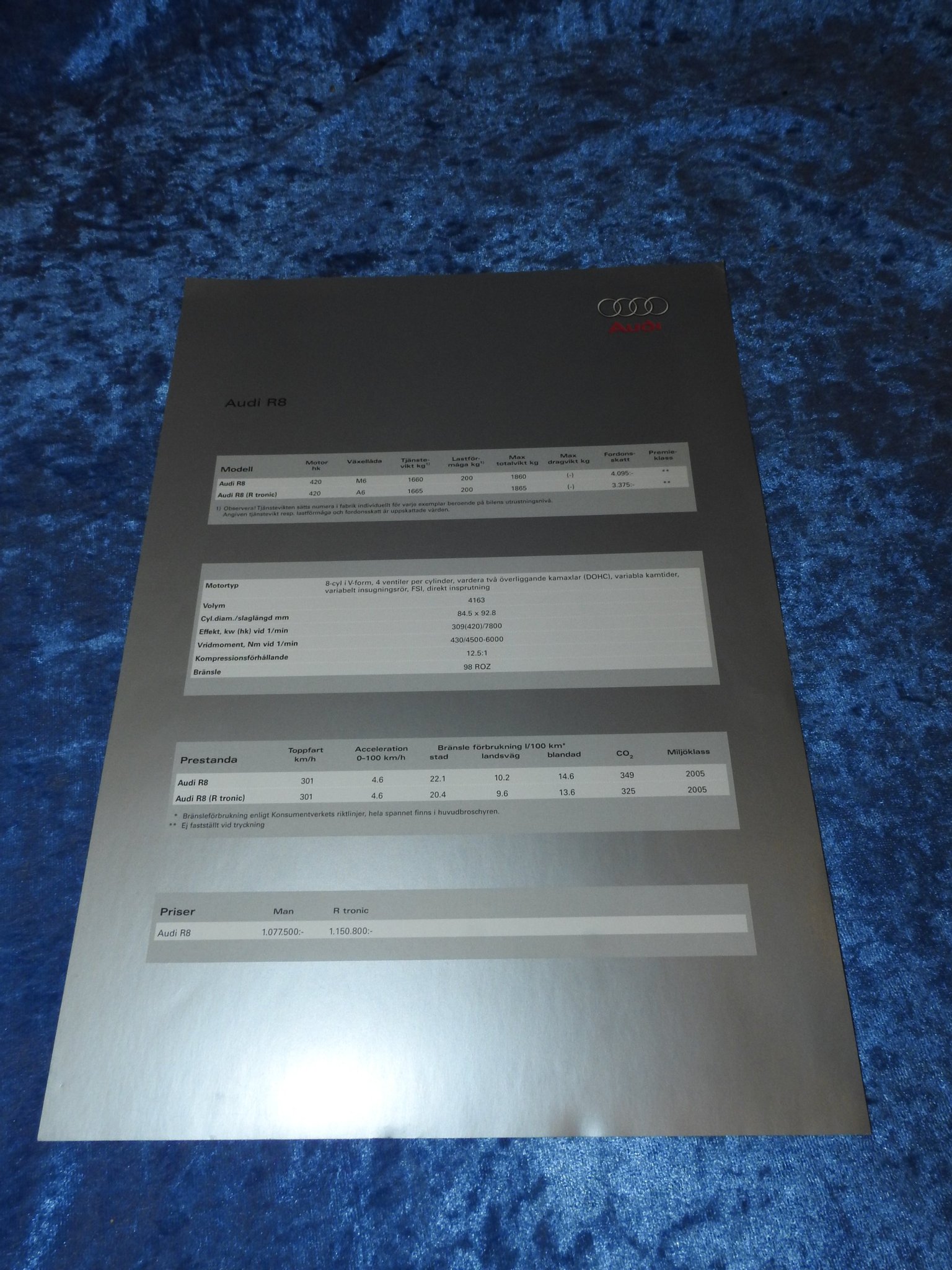 Audi R8 tekniska data + priser | Köp på Tradera (674223245)