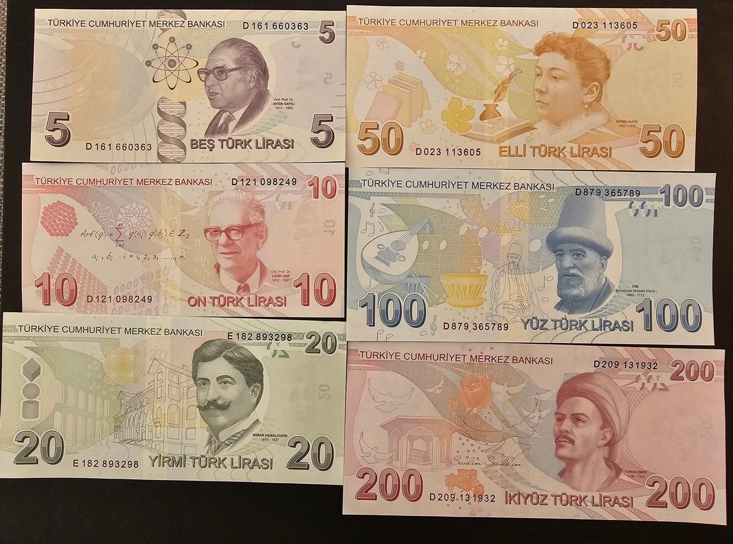 Lot sedlar Turkiet 6 olika s.. | Köp från MynthandelSBN på Tradera ...