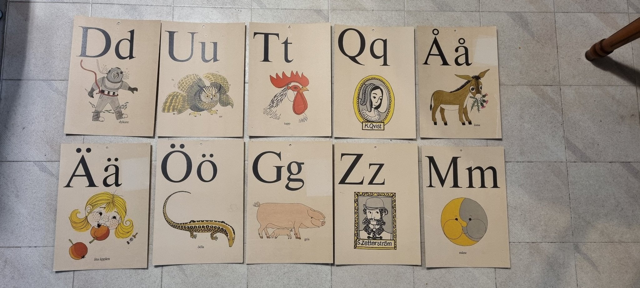 ABC planscher skolplanscher retro | Köp på Tradera (710318268)