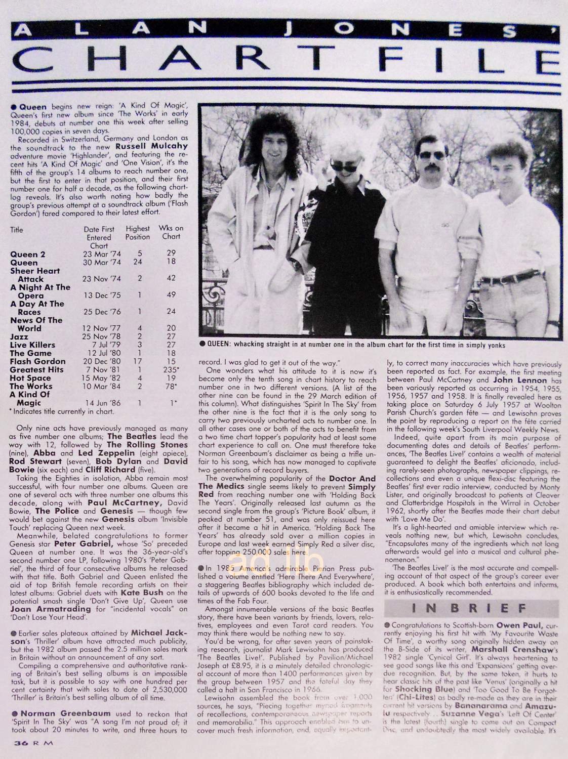 QUEEN - CHART FILE, PRESSKLIPP 1986 | Köp på Tradera (541645690)