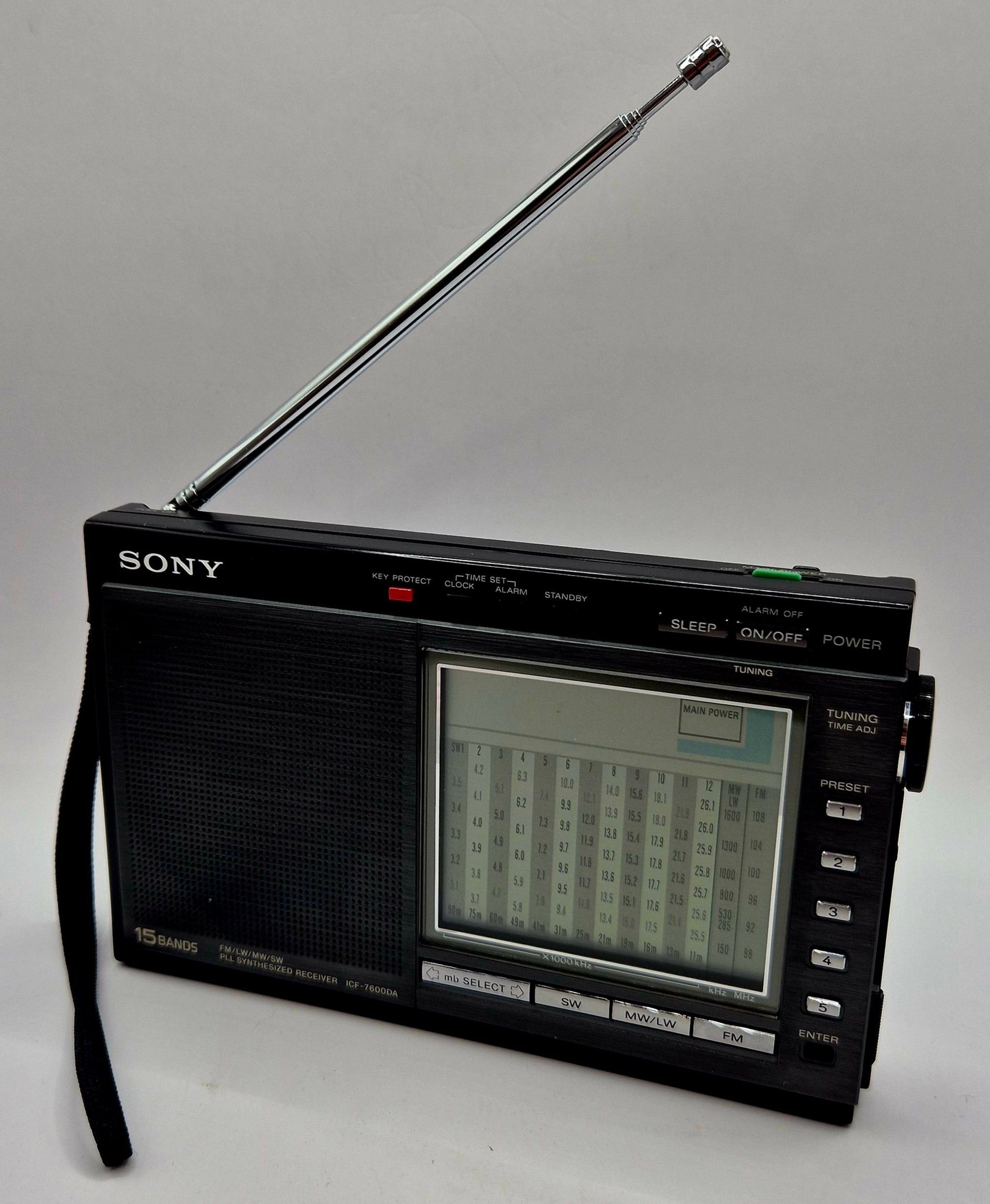 Se produkter som liknar Vintage Sony ICF-7600DA värld.. på Tradera ...