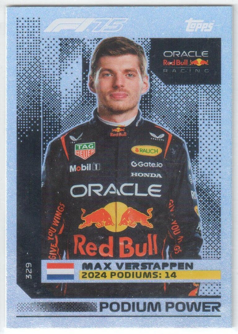 Max Verstappen - 2025 T.. | Köp från infinitelivescards på Tradera ...