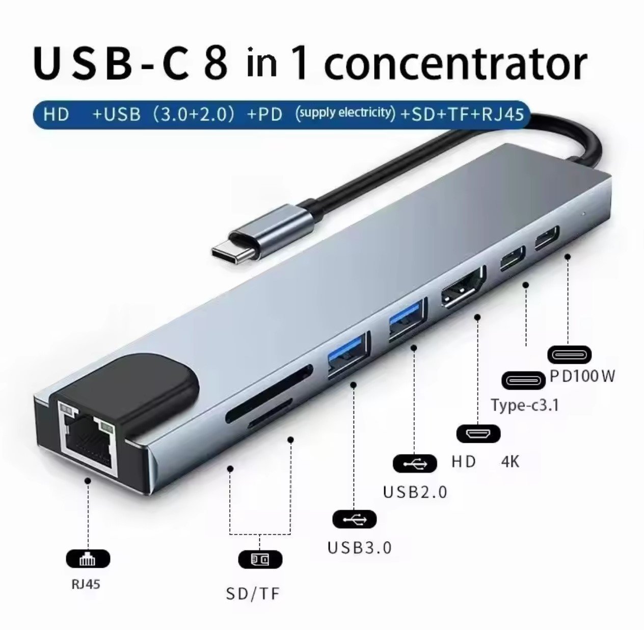 Se produkter som liknar USB-C Hub 8-i-1 med 4K HDMI på Tradera (691032450)