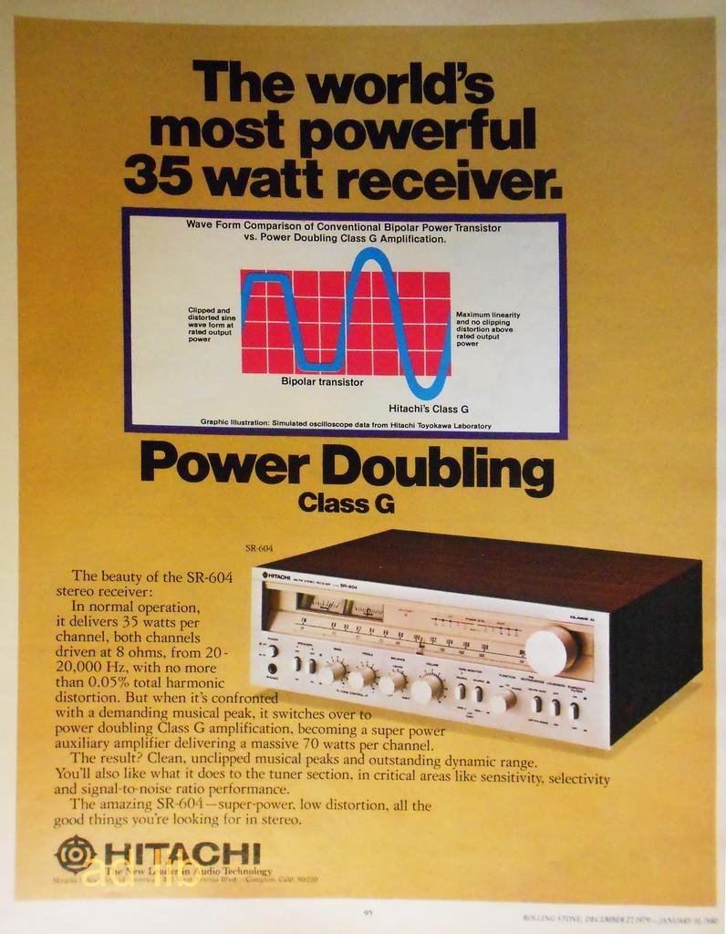 HITACHI SR-604 RECEIVER, HI-FI TIDNINGSANNONS 1.. | Köp på Tradera (436601394)