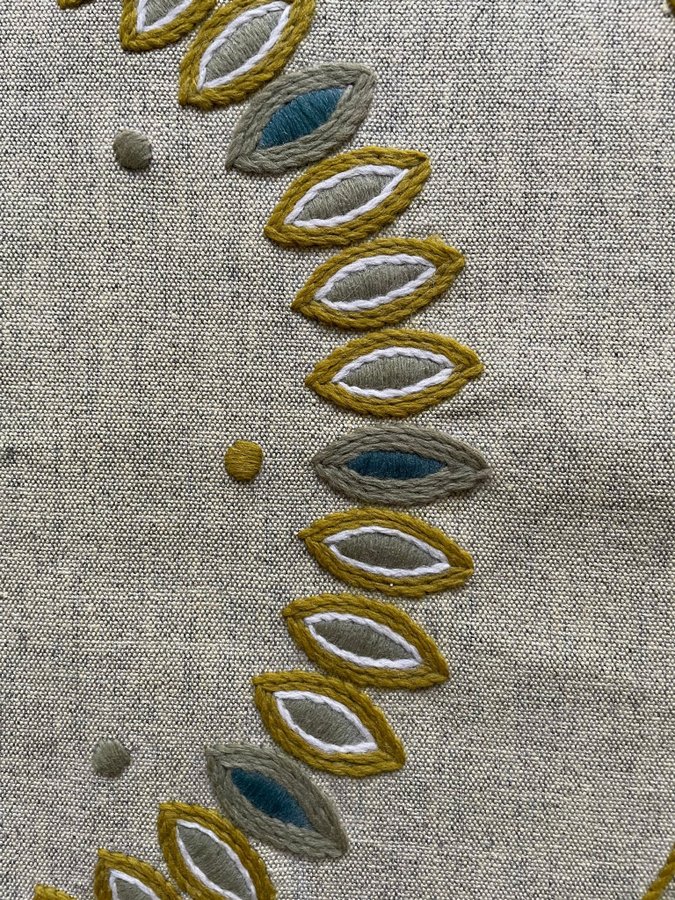 2 st broderade runda dukar | Köp på Tradera (701674276)