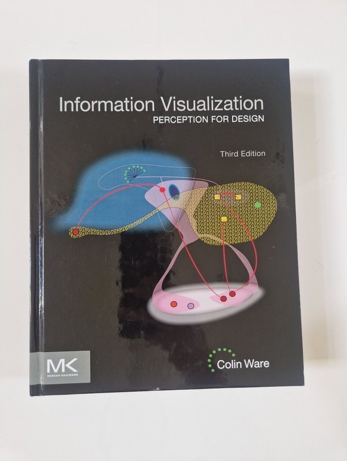 Information Visualization: Perception for Desig.. | Köp på Tradera ...