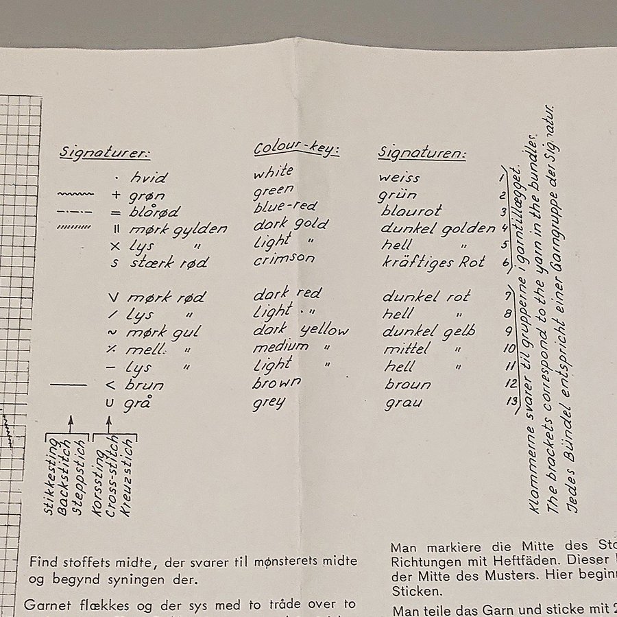 Vepa med korg för julpost nr 19-206 Clara Waeve.. | Köp på Tradera ...