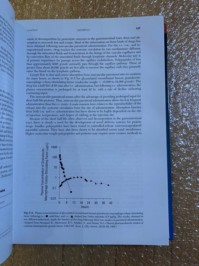 Clinical Pharmacokinetics: Concepts and Applica.. | Köp på Tradera ...