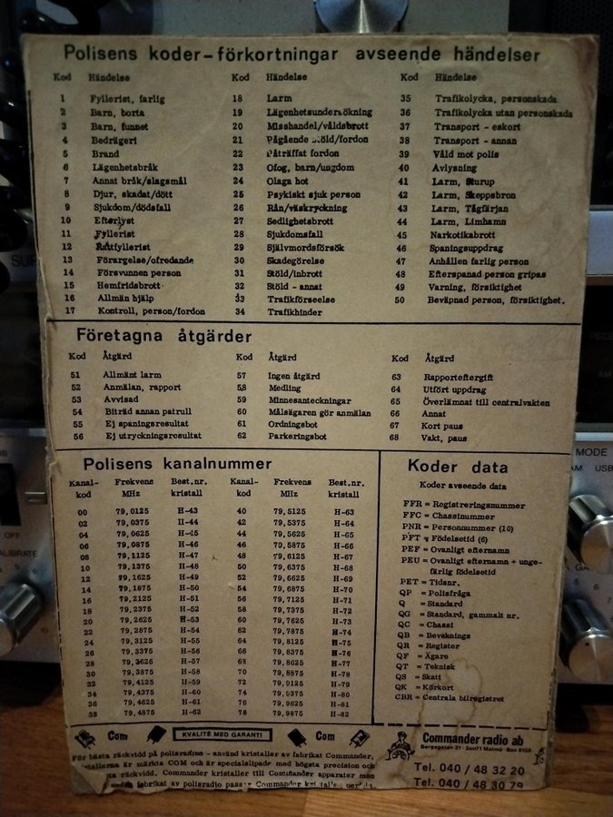 Lafayette TELSAT-1023 & KRACO 2555FM | Köp på Tradera (707856499)