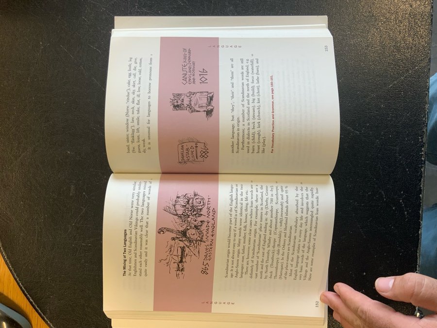 Springboard 1 av Jörgen Gustafsson & Lennart Pe.. | Köp på Tradera (697229208)