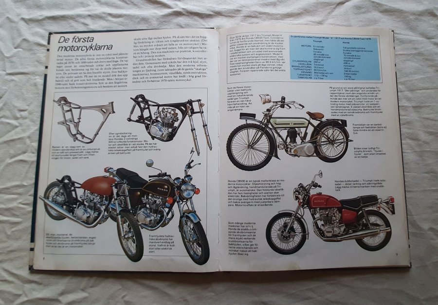 Motorcyklar av Mike Bygrave och Jim Dowdall, 1978 | Köp på Tradera ...