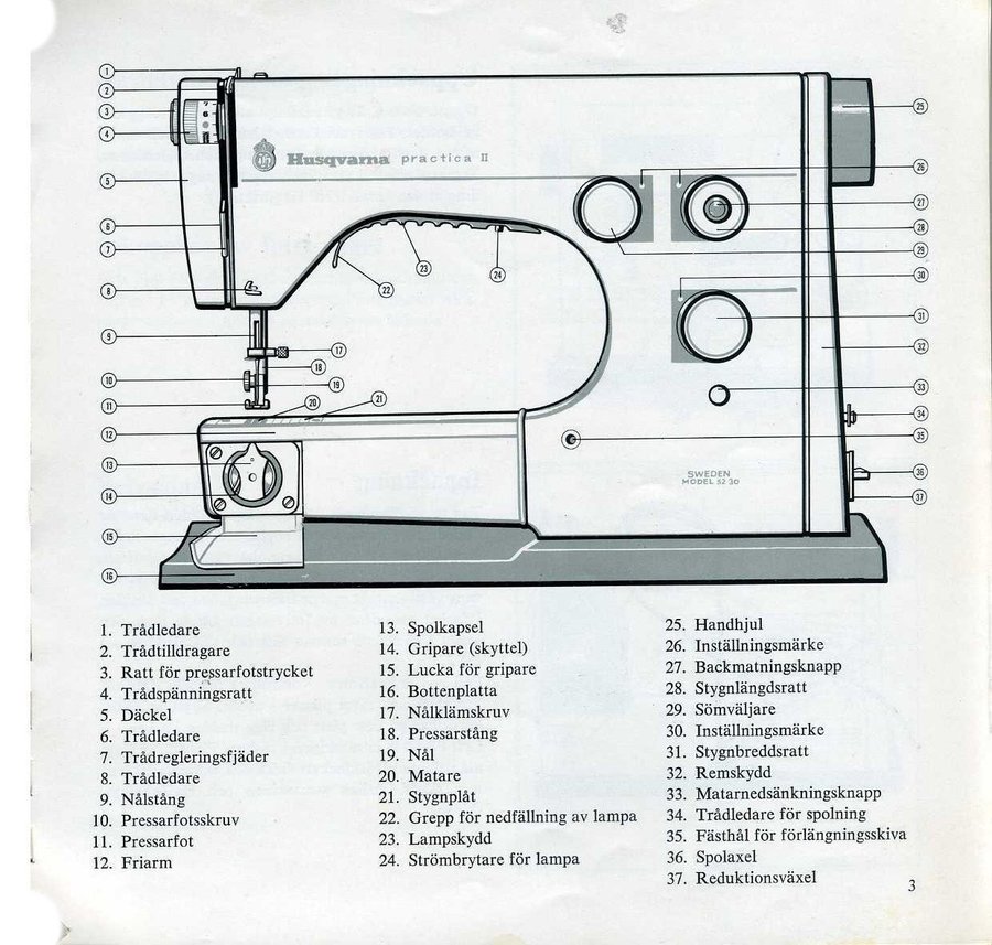 pdf bruksanvisning E-bok för Husqvarna PRACTICA | Köp på Tradera ...