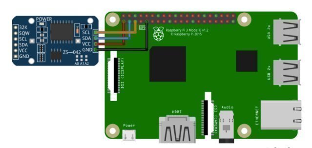 Realtidsklocka RTC-modul för Arduino och Raspbe.. | Köp på Tradera ...