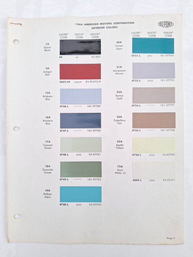 Dupont Färgkarta 1966 Rambler AMC American Roug.. | Köp på Tradera ...