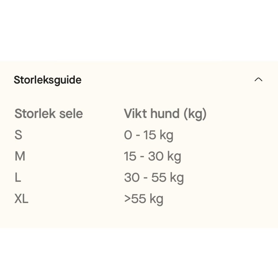 ALL SAFE krocktestad hundsele stl S | Köp på Tradera (706907991)