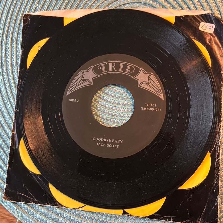 Se produkter som liknar Robbin' The Cradle - Tony Bel.. på Tradera ...