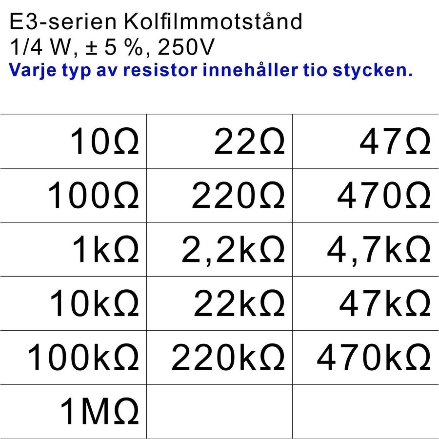 Se produkter som liknar 10 ohm - 1M ohm resistorer mo.. på Tradera ...