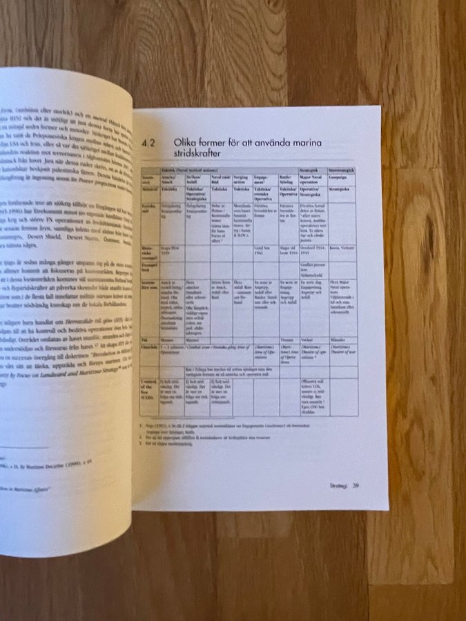 Den Blå Boken: Marina stridskrafter ur ett mili.. | Köp på Tradera ...