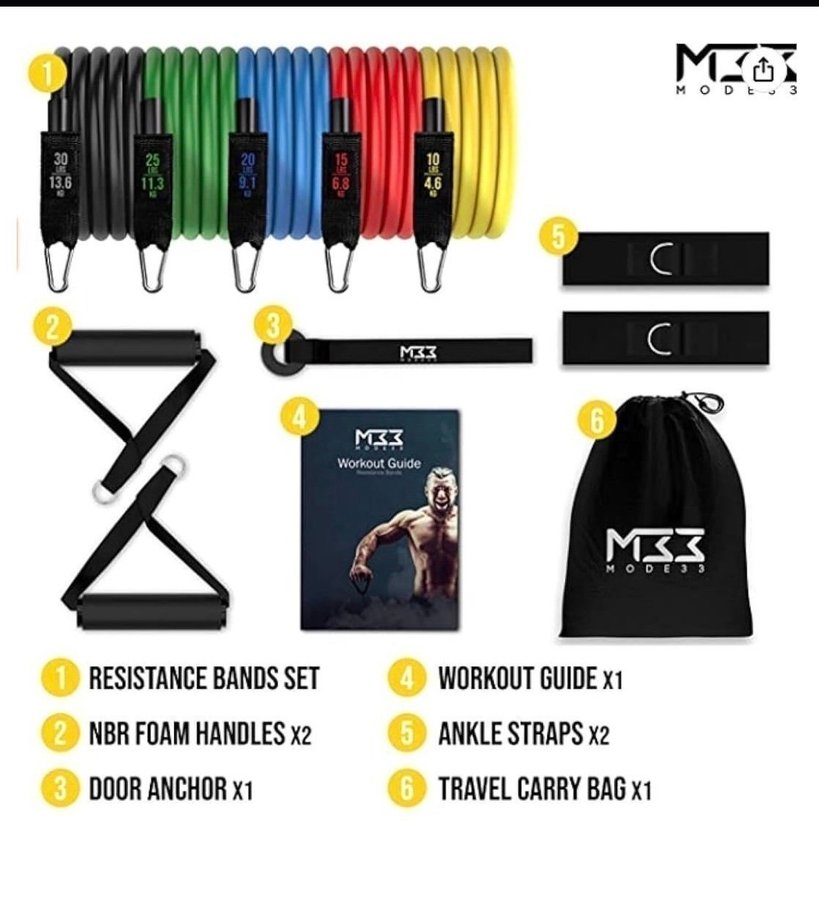 Mode33 Motståndsbandset och 3 band | Köp på Tradera (713393355)