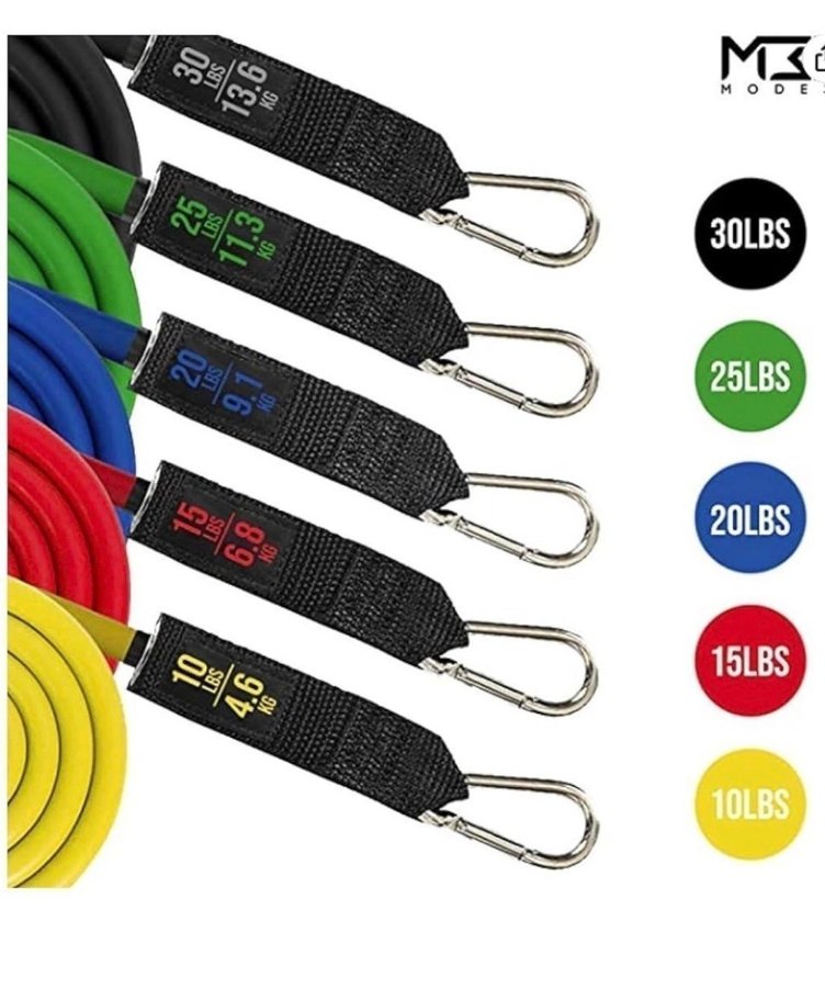 Mode33 Motståndsbandset och 3 band | Köp på Tradera (713393355)