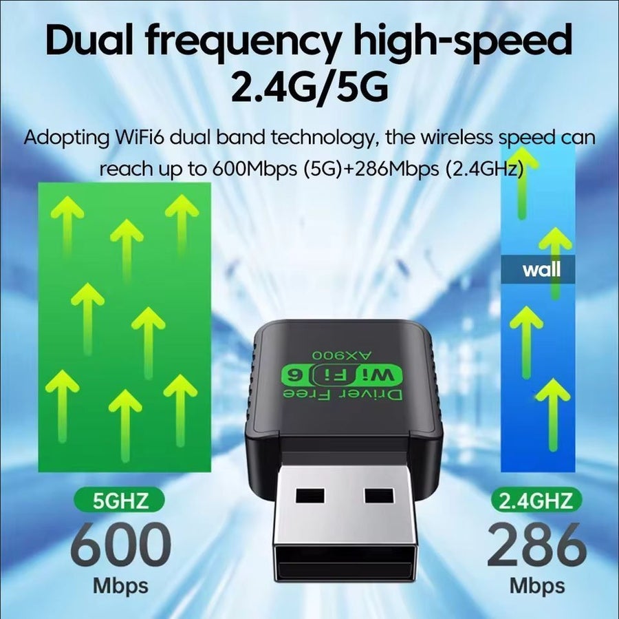 USB WiFi 6-adapter + Bluetooth 5.4 – AX900, Dri.. | Köp på Tradera ...