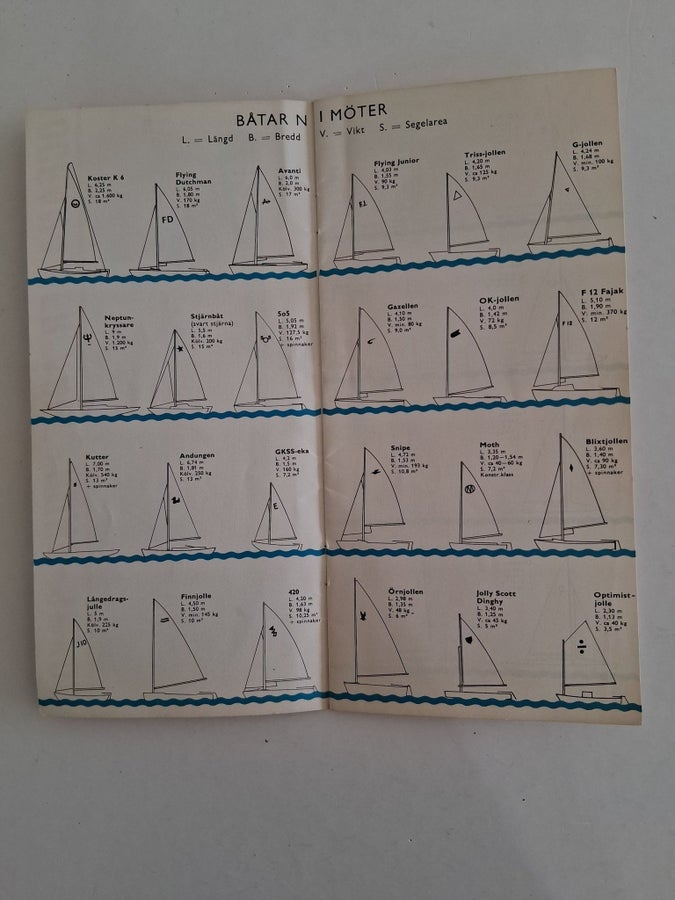 Häfte om sjövett kan vara från 1960-talet - en .. | Köp på Tradera ...