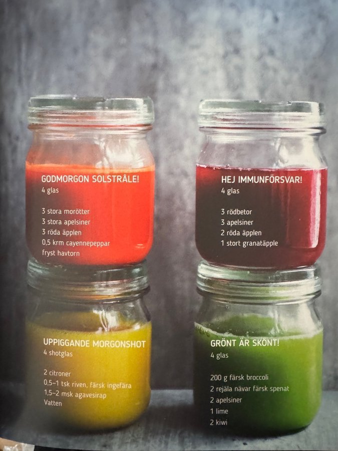 Gröna Frukostar av Made by Mary, Maria Blomberg.. | Köp på Tradera ...