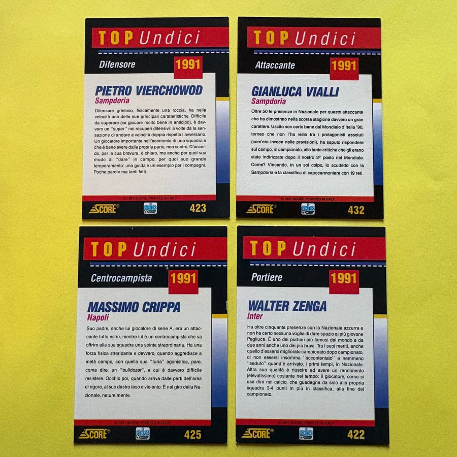 Top Undici 1991 Score - 92 | Köp på Tradera (708129096)