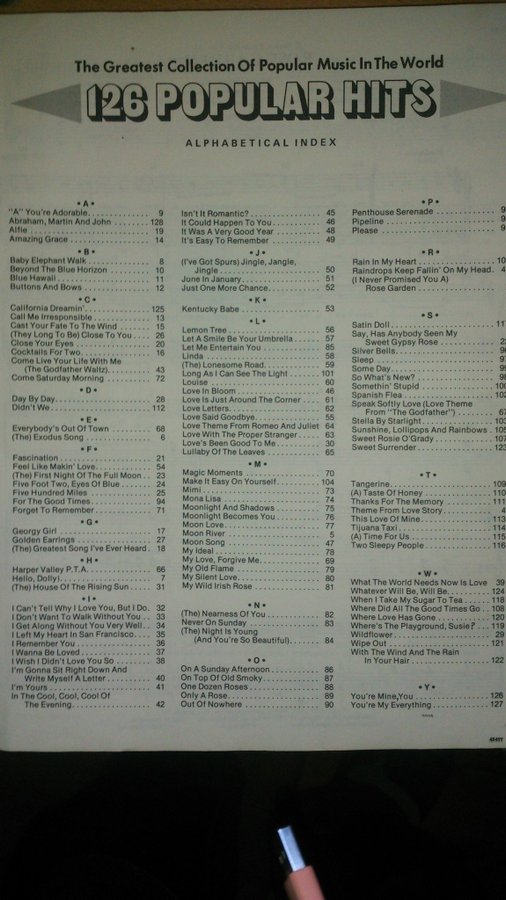 126 Popular Hits - The Greatest Collection Of P.. | Köp på Tradera ...