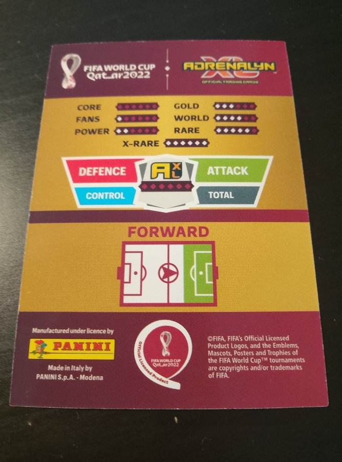 CRISTIANO RONALDO Goal Machine WORLD CUP Qatar .. | Köp på Tradera ...