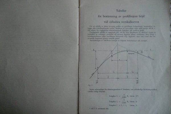 SVF:s Tabeller för bestämning av profillinjens .. | Köp på Tradera ...
