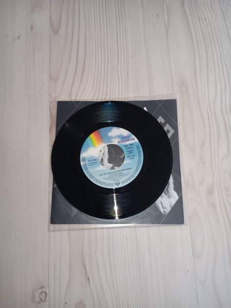 Giuffria - Call To The Heart 7" Vinyl Singel | Köp på Tradera (711859331)