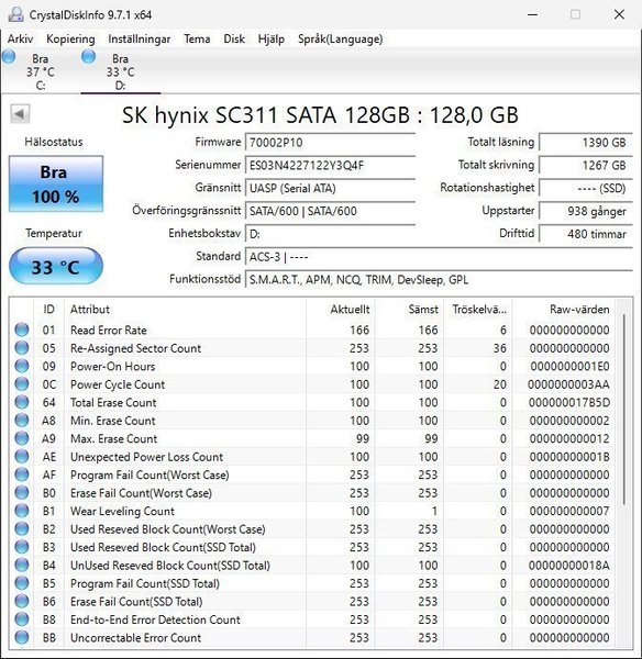 Se produkter som liknar SK Hynix SC311 128GB SSD (315) på Tradera (693935614)