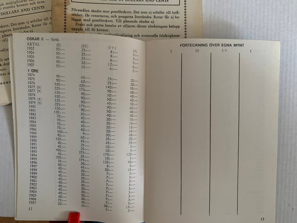 Se produkter som liknar Myntkatalog 1963 - 2:a upplag.. på Tradera ...